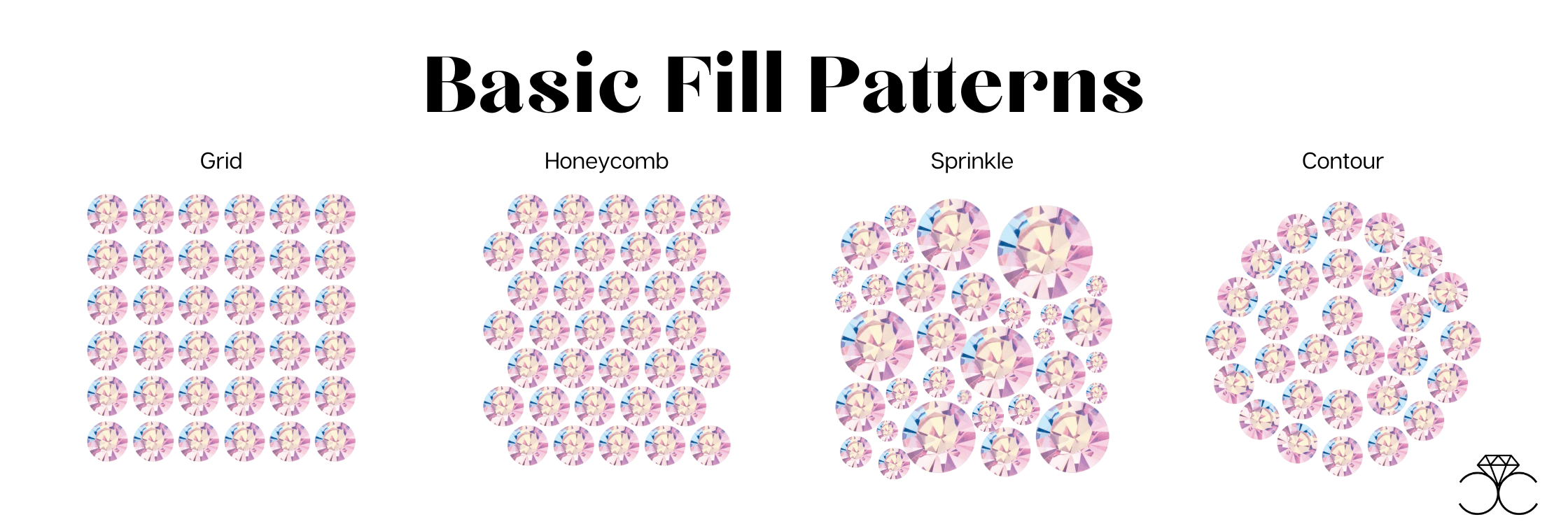 Frequently Asked Questions about Bedazzling