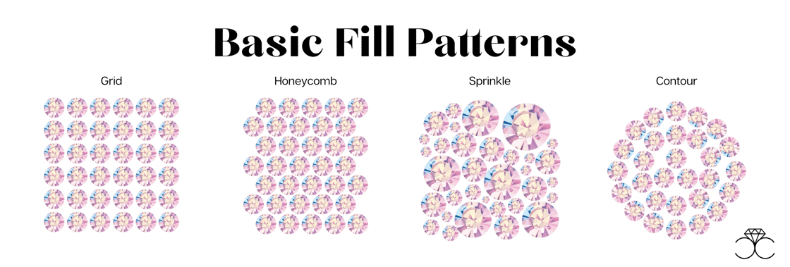 Frequently Asked Questions about Bedazzling